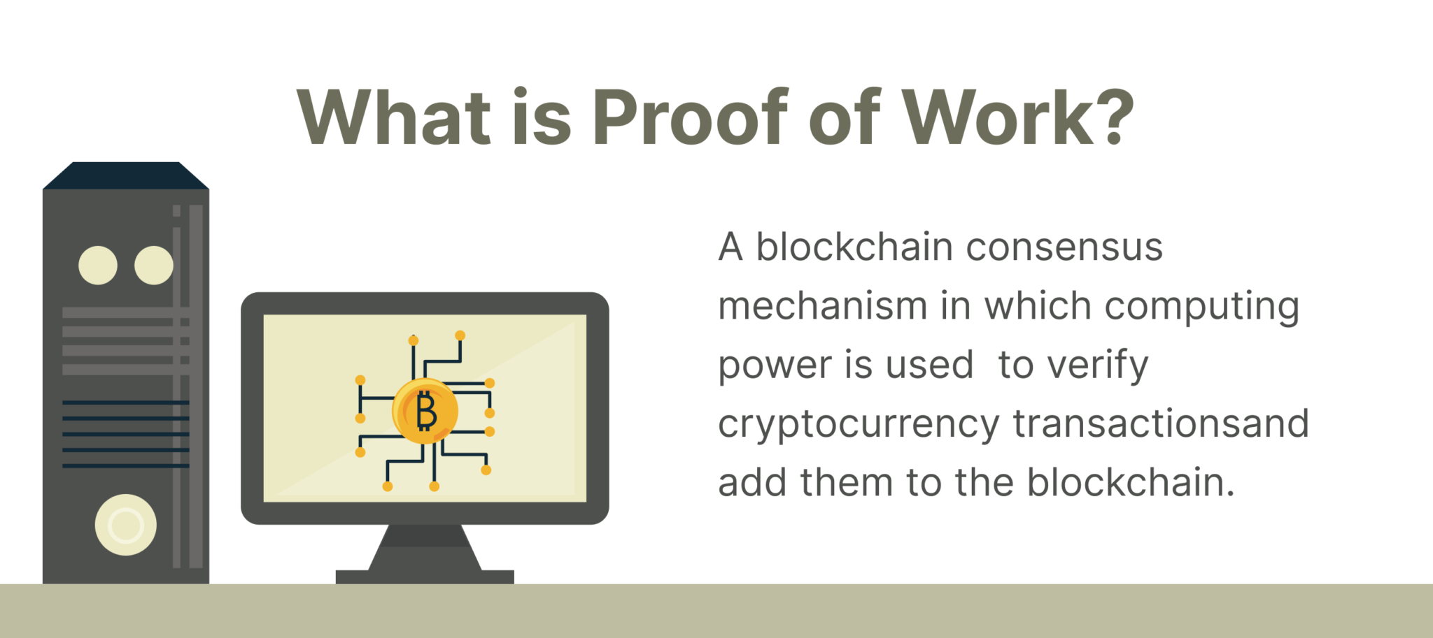 What is Proof-of-Work (PoW) in Blockchain? | Speed
